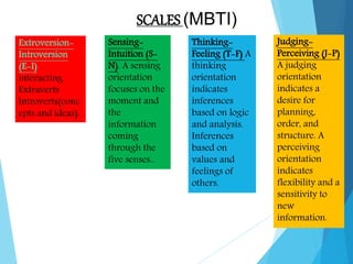Entrepreneurship | PPTX