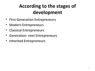 Entrepreneurship | PPT