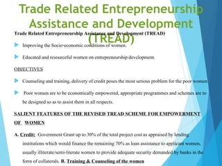 Entrepreneurship | PPTX