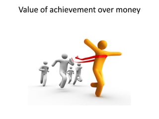 Entrepreneurship | PPT