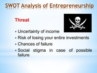 Entrepreneurship | PPTX