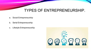 Entrepreneurship | PPT