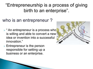 “Entrepreneurship is a process of giving birth to an enterprise”. | PPTX