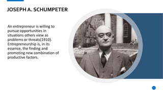 Entrepreneurship | PDF