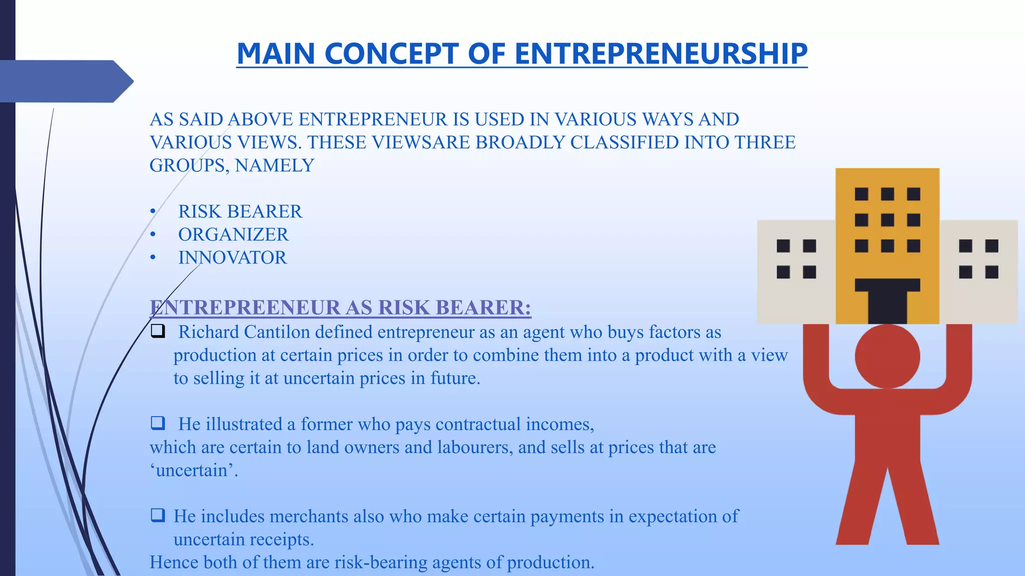 entrepreneurship.pptx