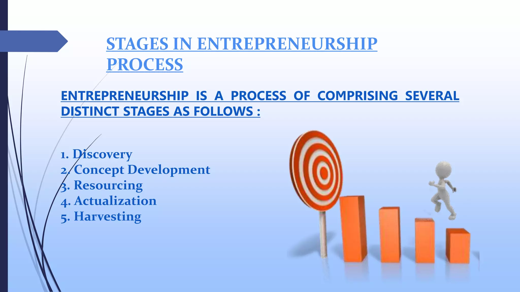 entrepreneurship.pptx