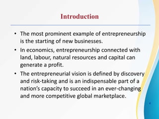 Entrepreneurship.pptx