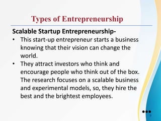 Entrepreneurship.pptx