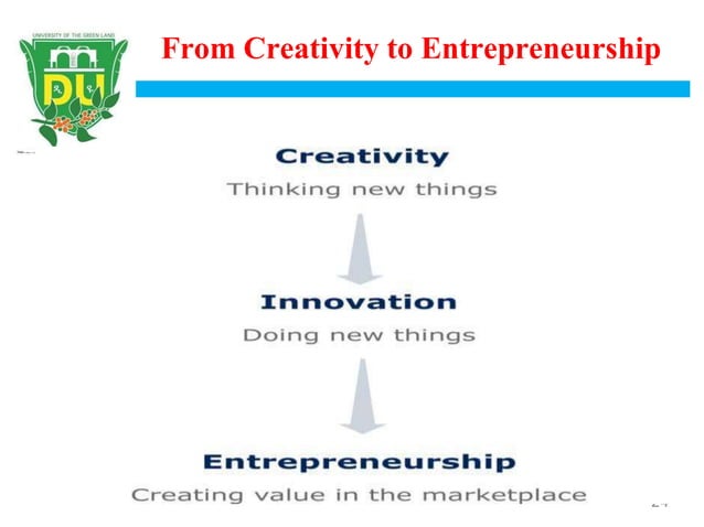 ENTREPRENEURSHIP FOR FRESHMAN STUDENTS AT HIGHER EDUCATIONAL ...