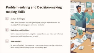 Understanding what is Entrepreneurship and the attributes needed to ...