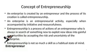Entrepreneurship- Relevance , Key Concepts and Core Competencies.pptx