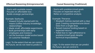 Entrepreneurship, Effectuation and Core Principles | PPTX