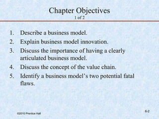 entrepreneurship.chap6.ppt.pptxnjjhgjjff | PPT