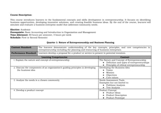 Entrepreneurship.pdf for grade 11 or 122 | PDF