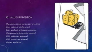 Introduction to Entrepreneurship | PPTX