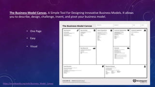 Introduction to Entrepreneurship | PPTX