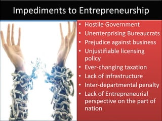 Entrepreneurship b.v.raghunandan | PPT