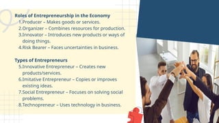 Entrepreneurship-in-the-Philippine-Setting.pptx