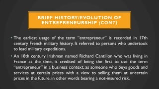 ENTREPRENEURSHIP-MODULE-1-PART-1.pdf