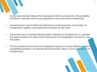 Overview of Entrepreneurship- Lesson 1 - Module 1 - | PPTX