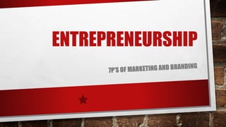 ENTREPRENEURSHIP-PPT-MODULE 1 [Autosaved].pptx