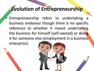 Entrepreneurship-Unit-PPT.ppt11111111111111111111111 | PPT