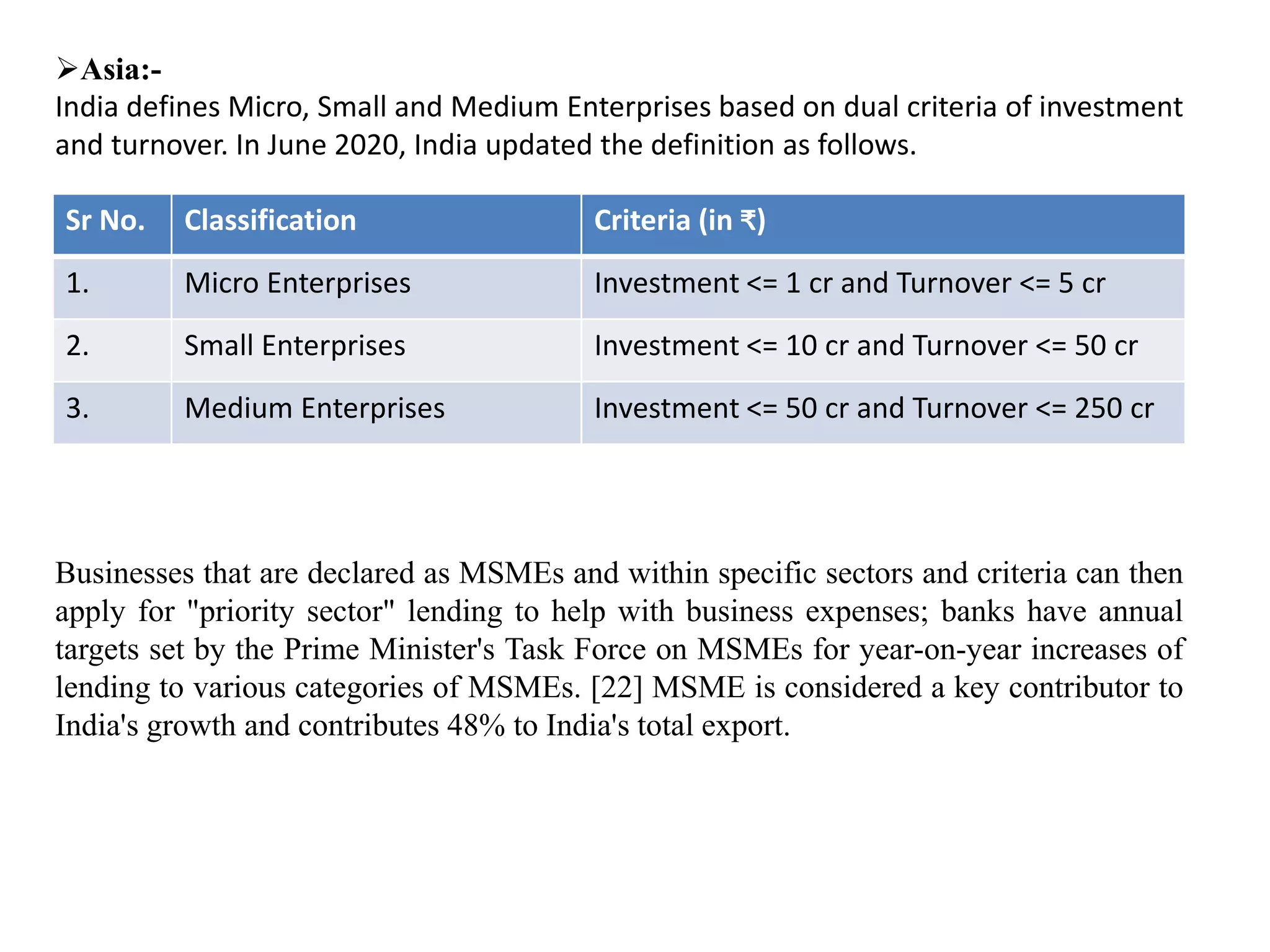 Entrepreneurship 1.pptx