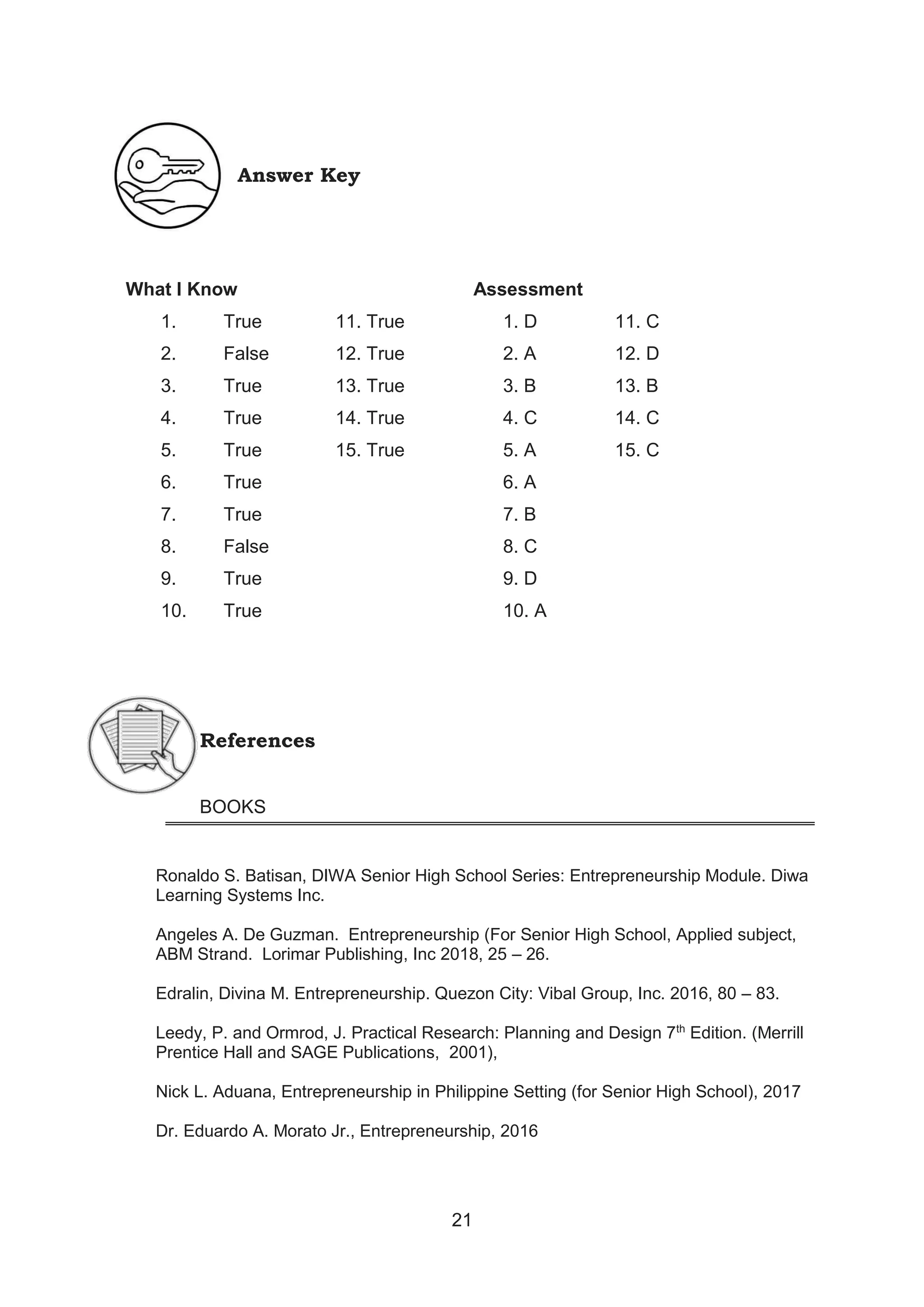 Entrepreneurship12_q2_Mod6_4M’s of Production and Business Model_v4.pdf