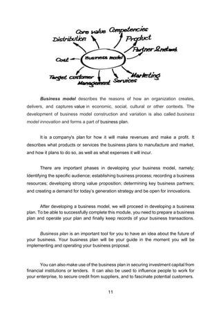 Entrepreneurship12_q2_Mod6_4M’s of Production and Business Model_v4.pdf