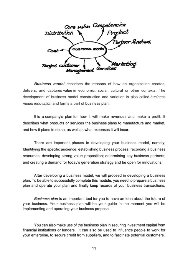 Entrepreneurship12_q2_Mod6_4M’s of Production and Business Model_v4.pdf ...