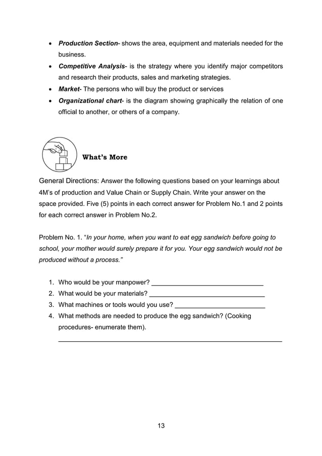 Entrepreneurship12_q2_Mod6_4M’s of Production and Business Model_v4.pdf ...