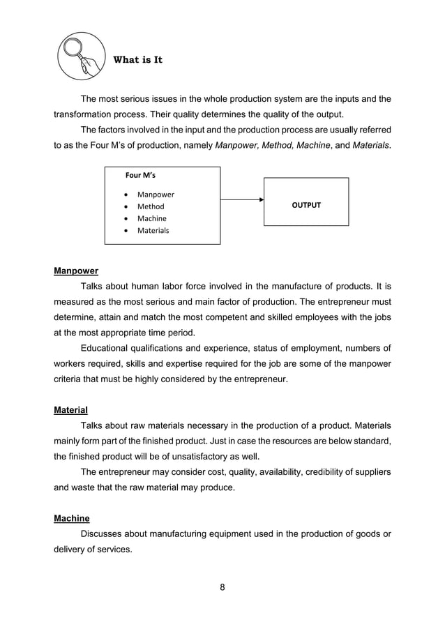 Entrepreneurship12_q2_Mod6_4M’s of Production and Business Model_v4.pdf ...