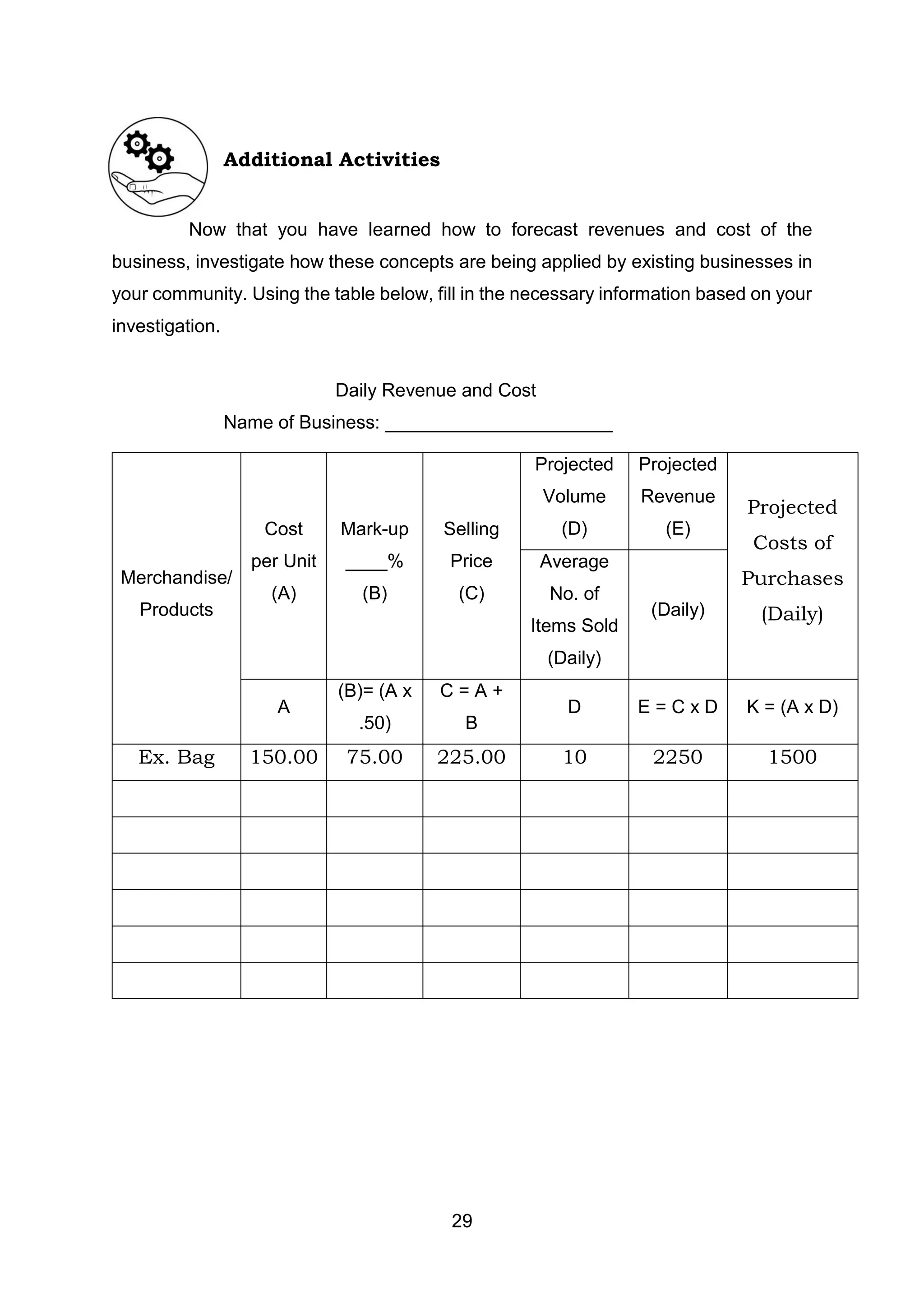 Entrepreneurship12_q2_Mod7_forecasting Revenues and Costs Department_v4.pdf