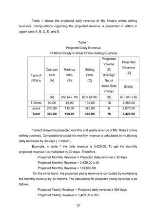 Entrepreneurship12_q2_Mod7_forecasting Revenues and Costs Department_v4.pdf