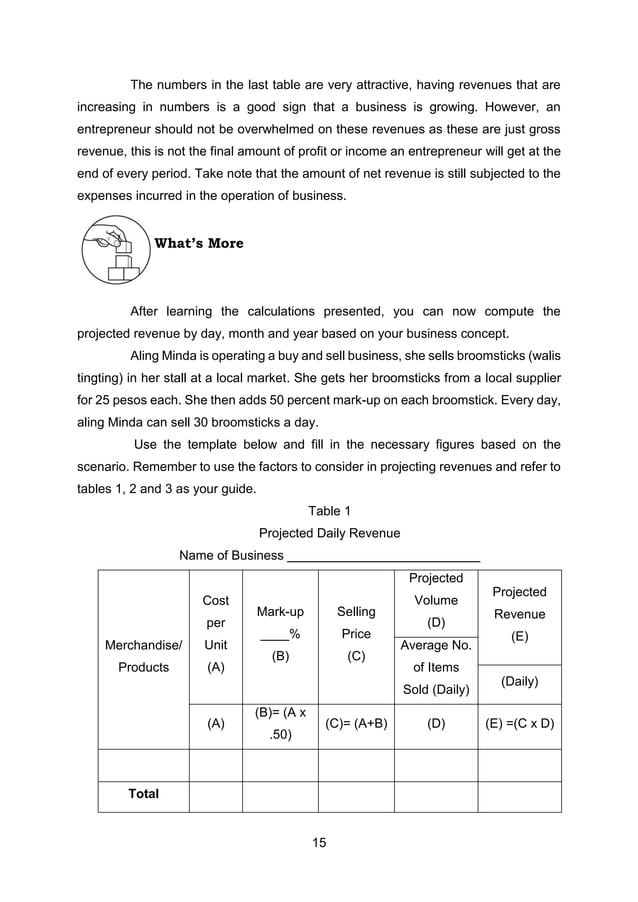 Entrepreneurship12_q2_Mod7_forecasting Revenues and Costs Department_v4 ...