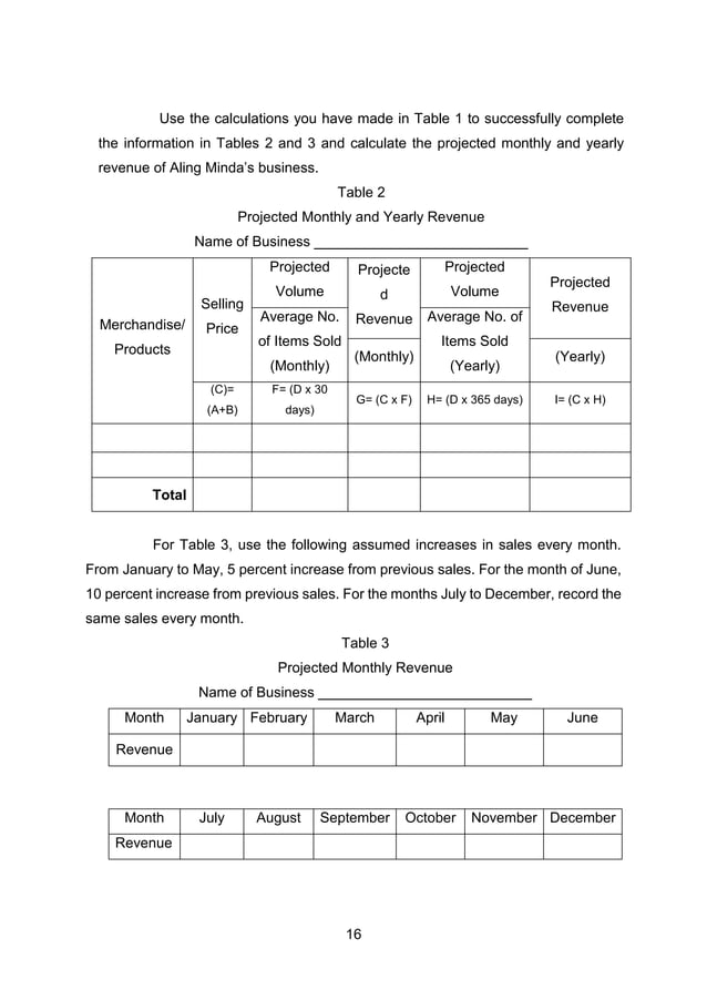 Entrepreneurship12_q2_Mod7_forecasting Revenues and Costs Department_v4 ...