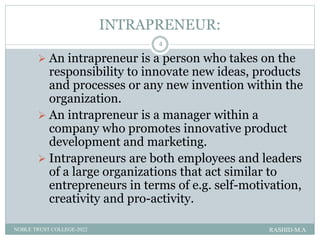ENTREPRENEURSHIP4-1.ppt