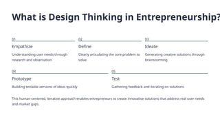 Entrepreneurship and Design Thinking.pptx