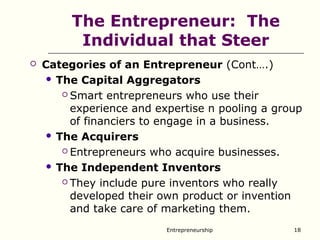 Entrepreneurship and entrepreneur | PPT