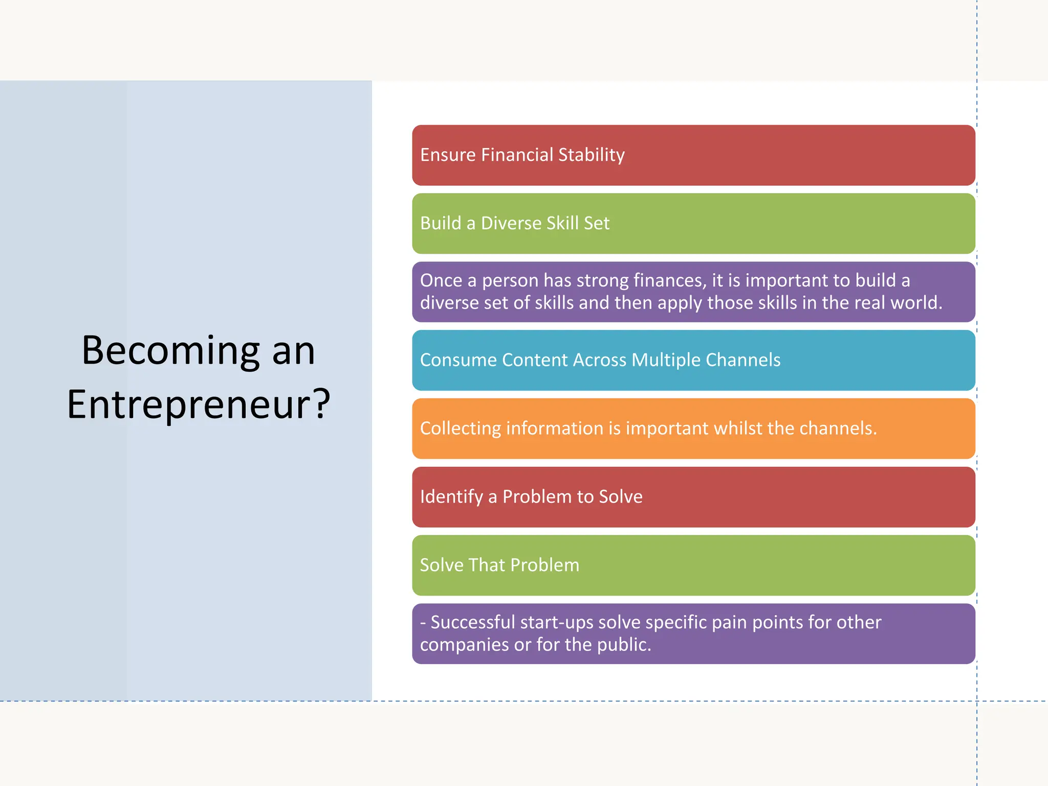 Entrepreneurship and Management-unit1.pptx