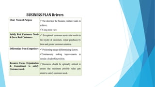 ENTREPRENEURSHIP AND NEW VENTURE CREATION MODULE 3 PPT.pptx