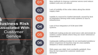 ENTREPRENEURSHIP AND NEW VENTURE CREATION MODULE 3 PPT.pptx