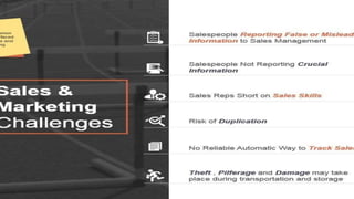 ENTREPRENEURSHIP AND NEW VENTURE CREATION MODULE 3 PPT.pptx