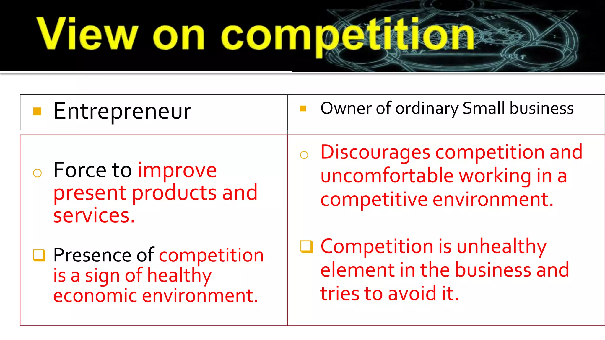 Entrepreneurship and ordinary small business activity | PPTX