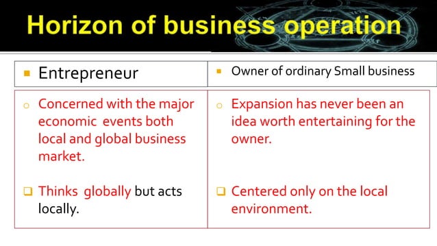 Entrepreneurship and ordinary small business activity | PPTX | Small ...