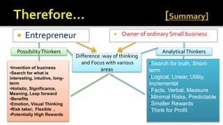 Entrepreneurship and ordinary small business activity | PPTX