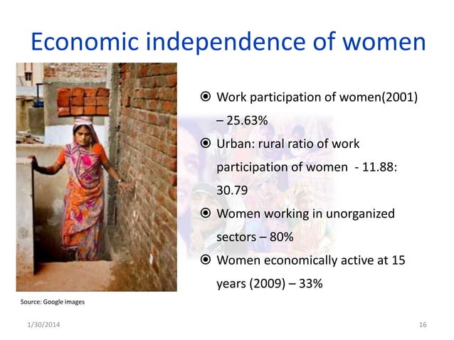 Entrepreneurship And Women Empowerment Ppt About Successful Women