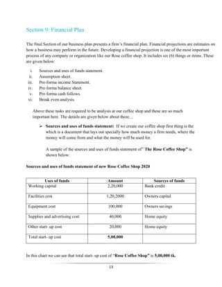 Coffee shop business plan assignment.pdf