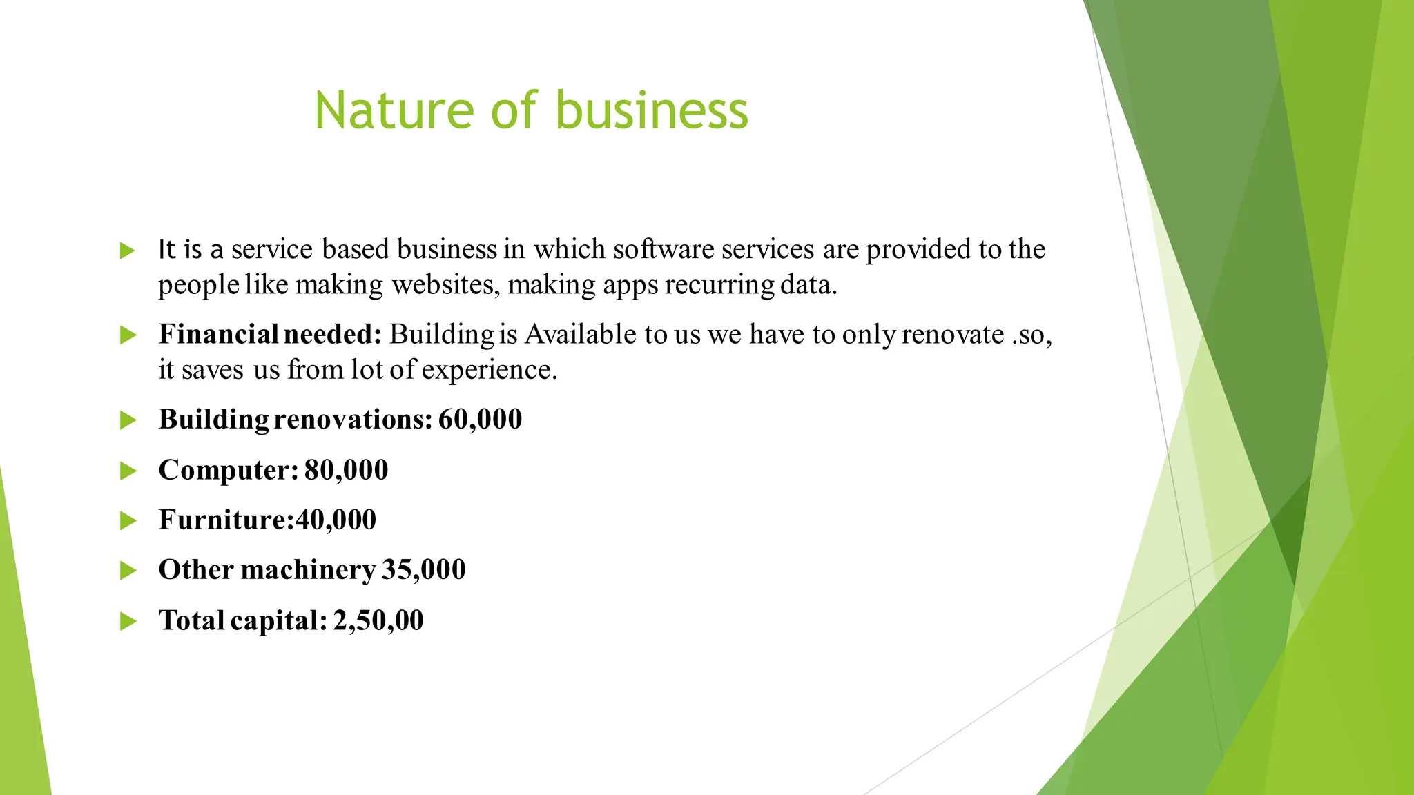 Entrepreneurship (business plan).pdf