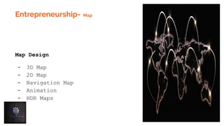 Entrepreneurship & Skills Development | PDF